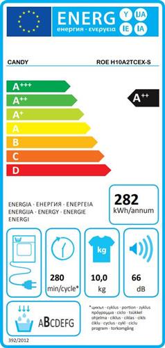 Candy ROE H10A2TCEX-S Στεγνωτήριο 10kg A++ με Αντλία Θερμότητας ...